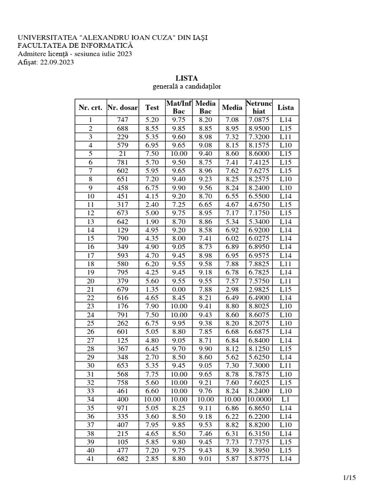 General Test | PDF