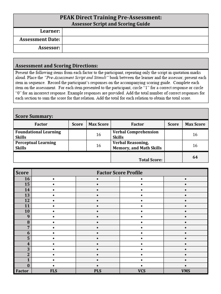 PEAK DT Pre-Assessment | PDF