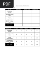 AIM Worksheets | PDF | Feeling | Psychological Concepts