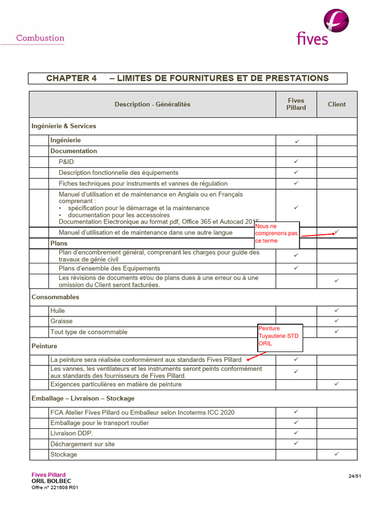 Limites de Fournitures Et de Prestations: Description - Généralités ...
