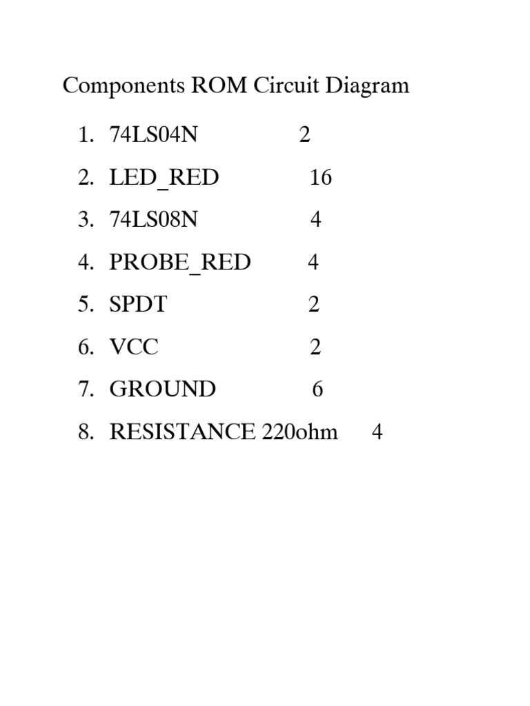 Circuit Diagrams for ROM, RAM, and More | PDF | Technology & Engineering