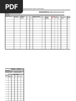 CAAP Org Chart | PDF | Transport Safety | Aviation Safety