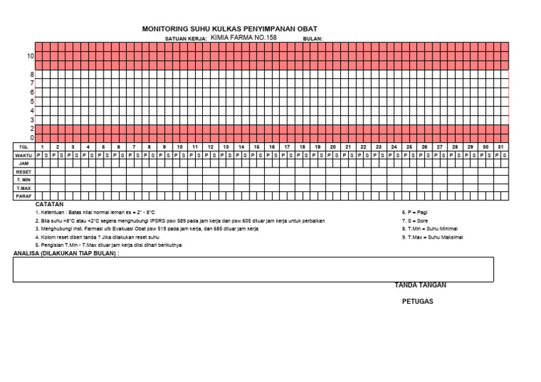 Monitoring Suhu Kulkas | PDF