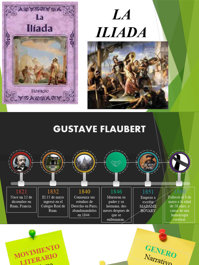 La Iliada Exposicion | PDF | Helena de Troya | Aquiles
