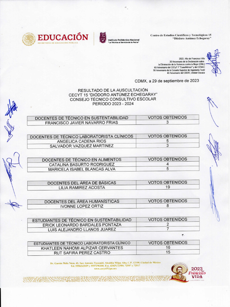 Ctce 2023 2024 Cecyt15 | PDF