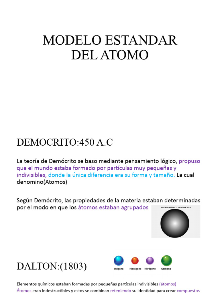MODELO ESTANDAR DEL ATOMO-1 | PDF