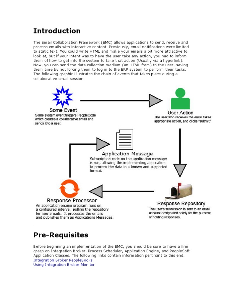 Integration Broker Peoplebooks Using Integration Broker Monitor | PDF ...