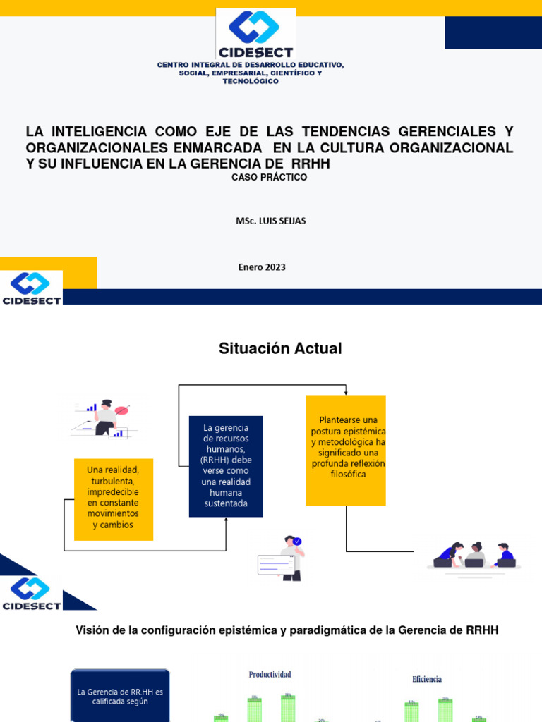 Inteligencia Organizacional | PDF