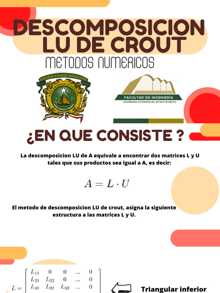 Metodo de Crout | PDF