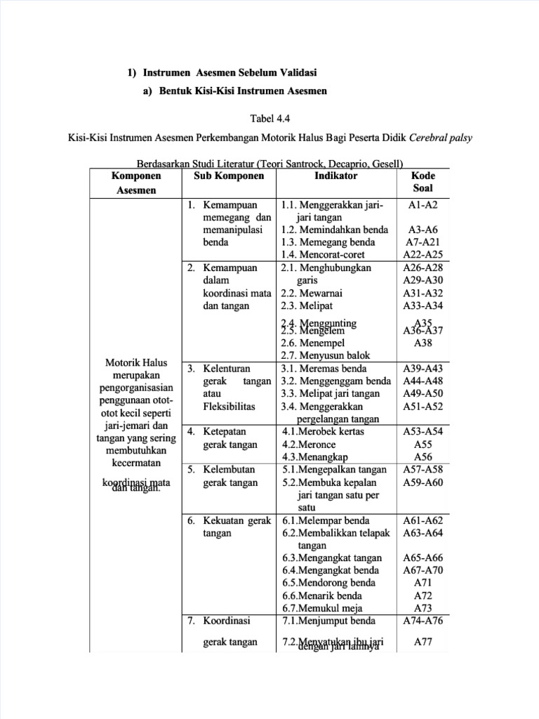 Asesmen Motorik Halus Cerebral Palsy | PDF