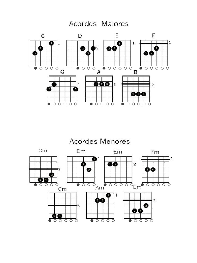 Acordes Maiores e Menores | PDF