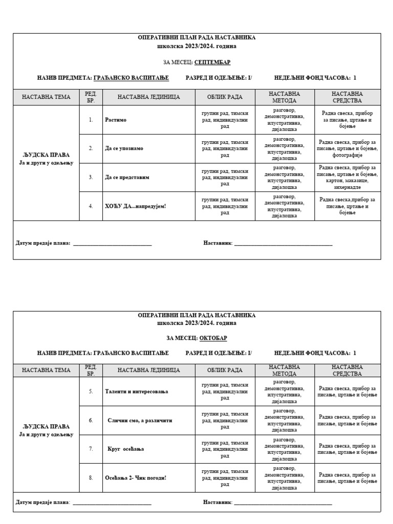 Mesecni-planovi_GV 1 2023_2024 SRBIJA | PDF