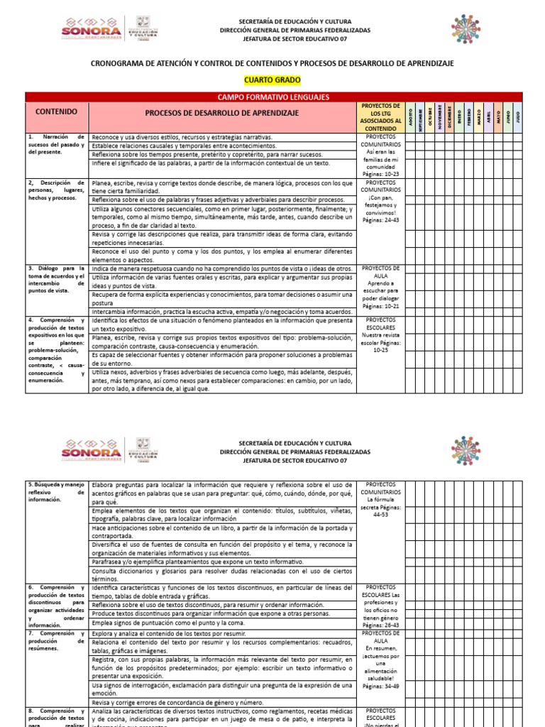 Cronograma de Atención y Control de Contenidos y Pda Cuarto Grado | PDF