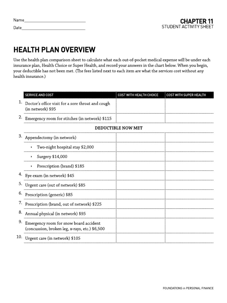 Health Overview Worksheet | PDF