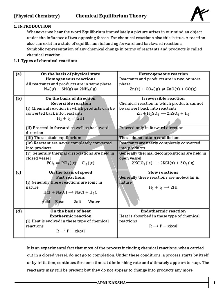 Sheet - 01 - Chemical Equilibrium | PDF
