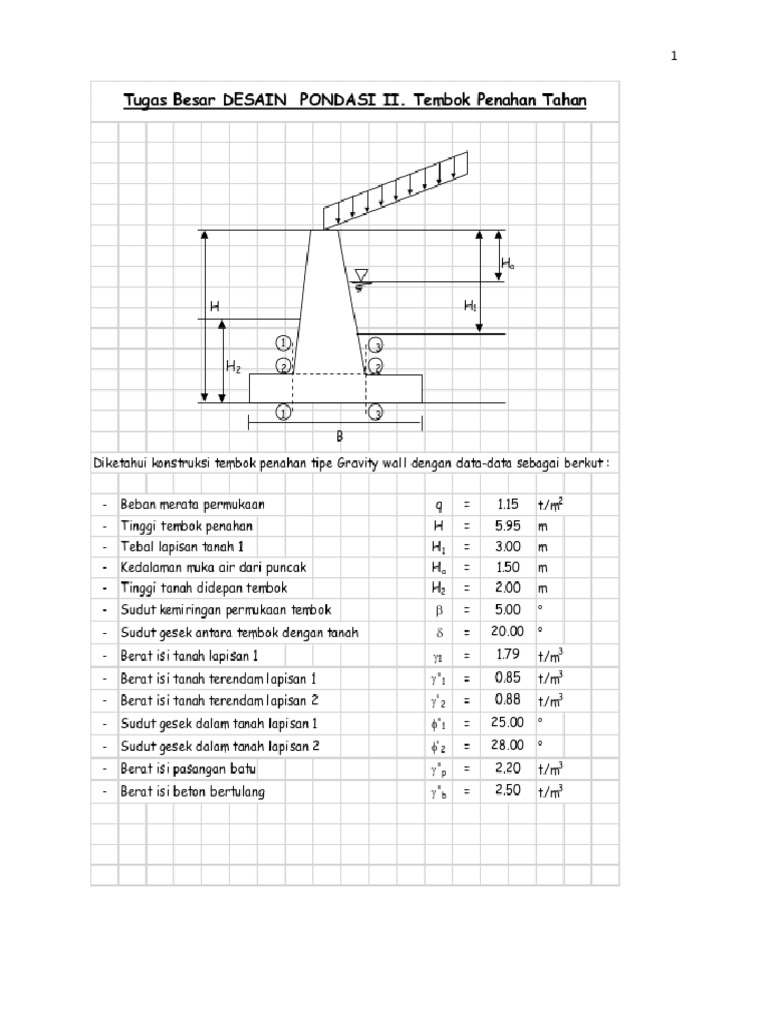 Contoh Penyelesaian Tugas Besar Desain Pondasi II | PDF