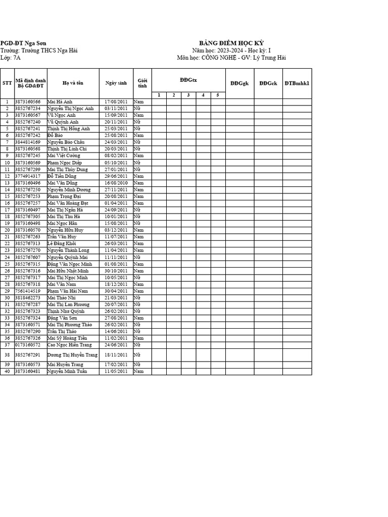 Filemau Xuat Diem c23 Tt58 Sua Doi | PDF