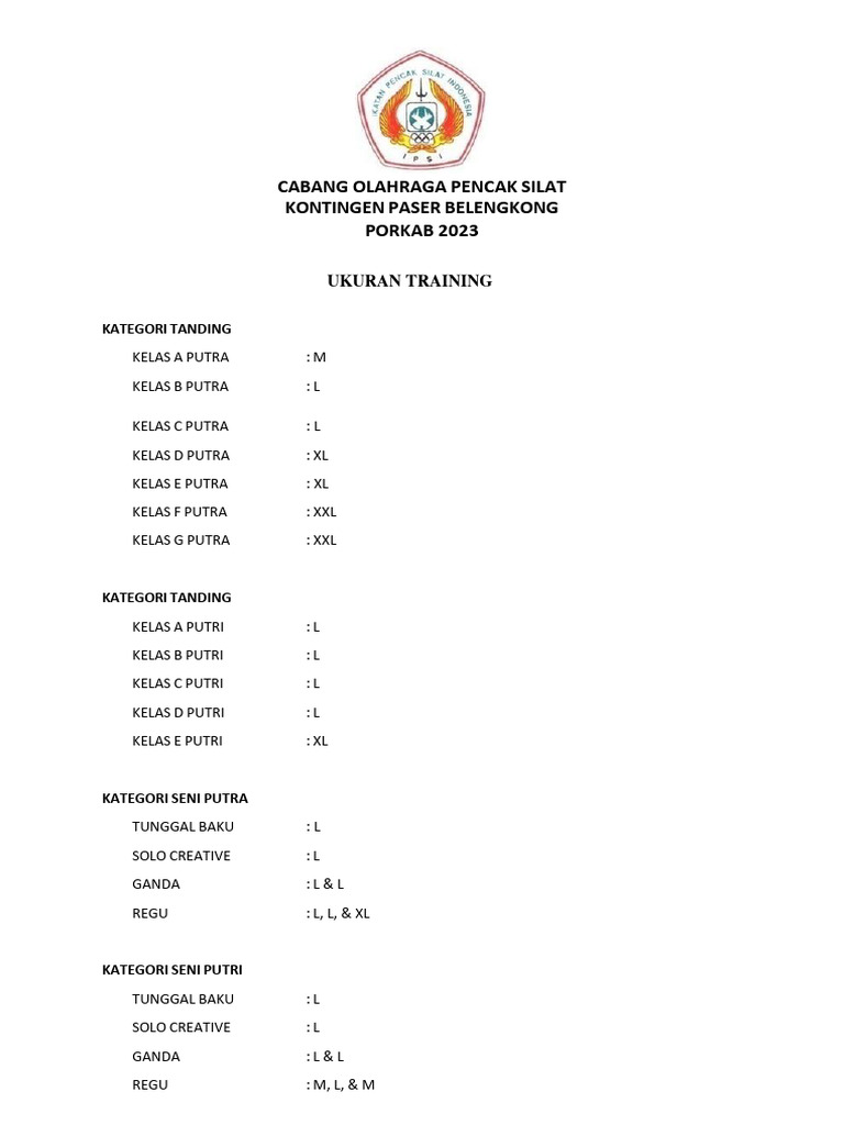 Cabor Pencak Silat Kontingen Paser Belengkong | PDF