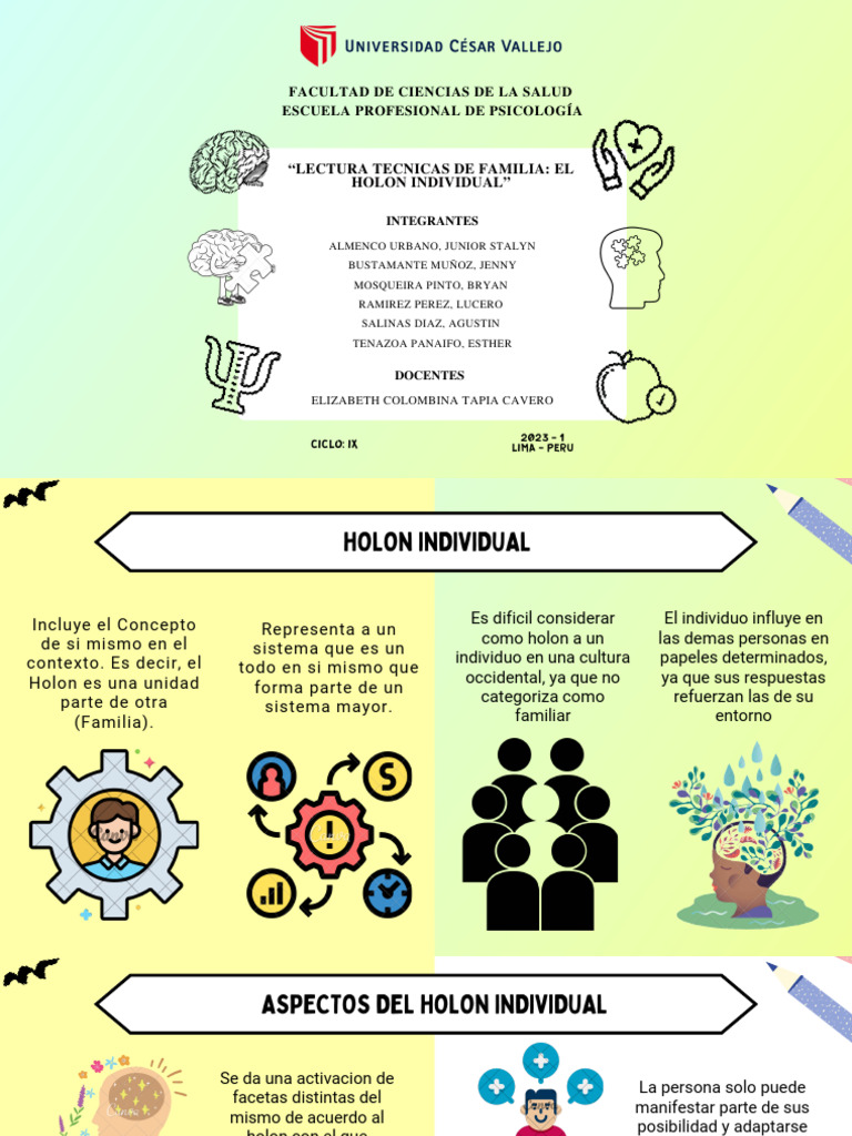 Grupo 01 - Holon Individual | PDF