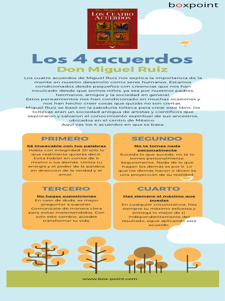 Los Cuatro Acuerdos | PDF