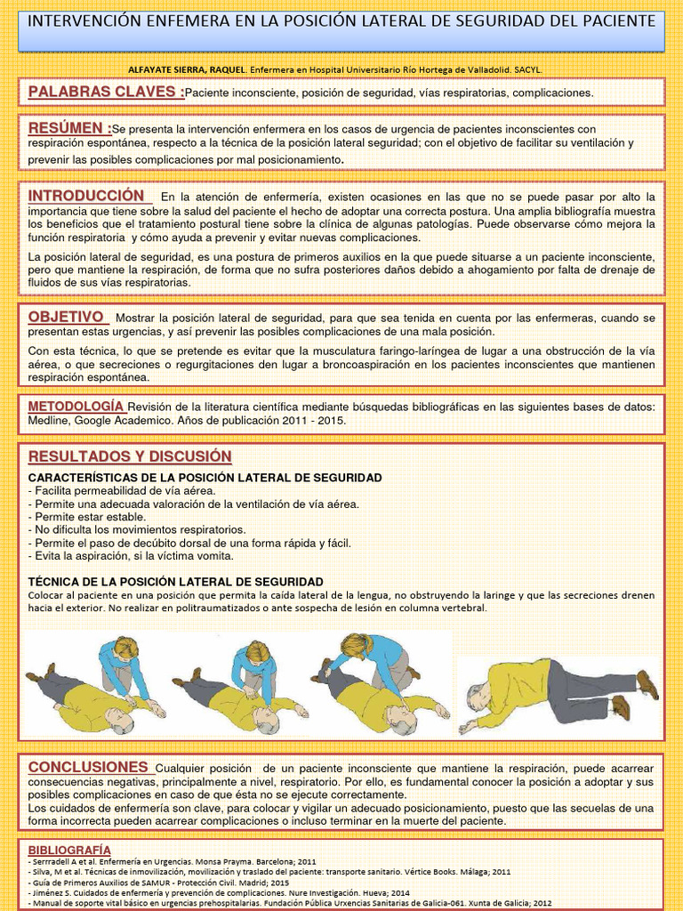 Posición PSP | PDF