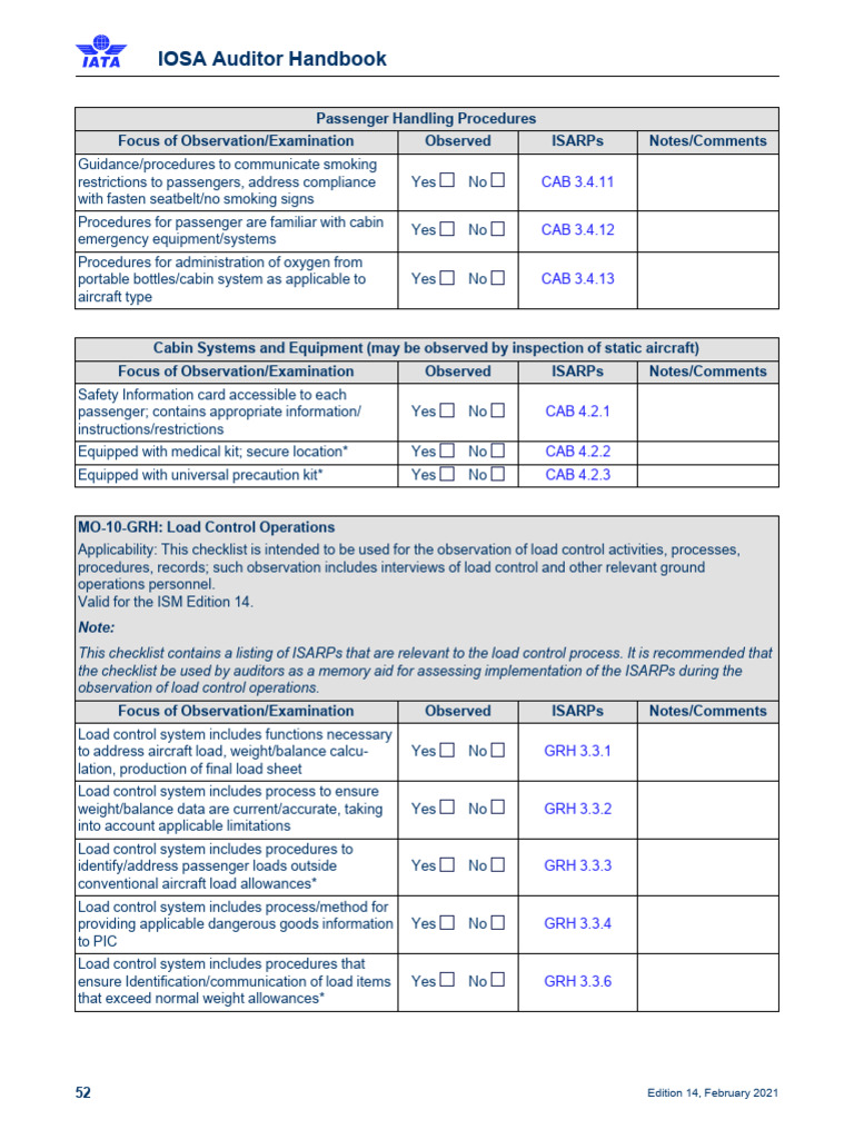 IOSA Audit Handbook 14th Edition MO GRH | PDF