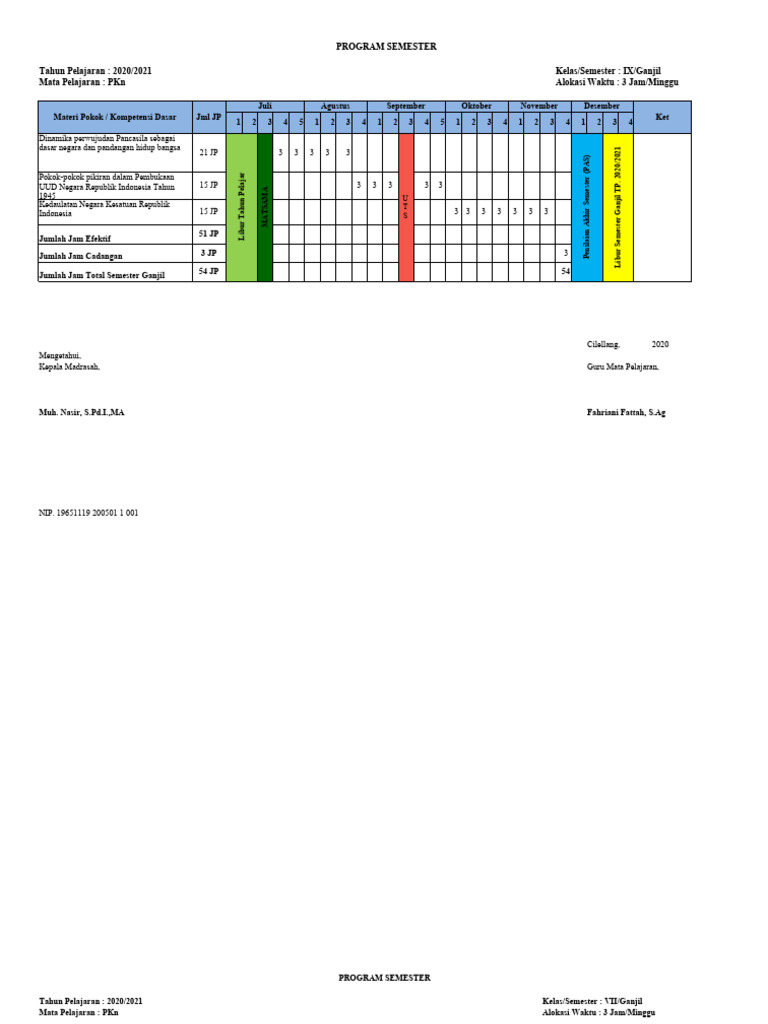 Prosem 2019 2020 Ganjil | PDF
