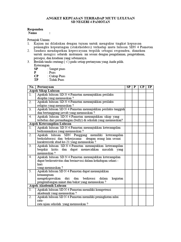 Survei Kepuasan Mutu Lulusan SDN 4 Pamotan | PDF