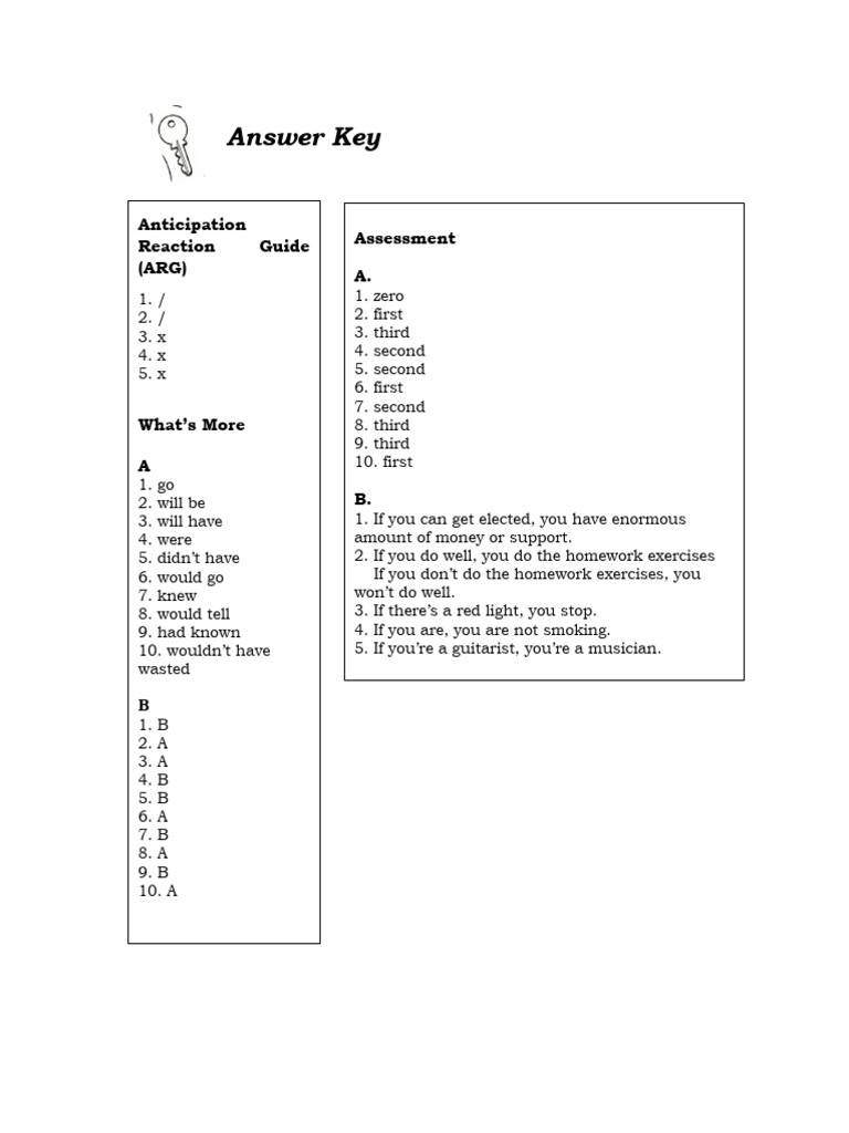 Answer Key - M2 | PDF