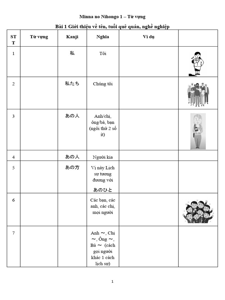 Minna No Nihongo 1 - N5 | PDF