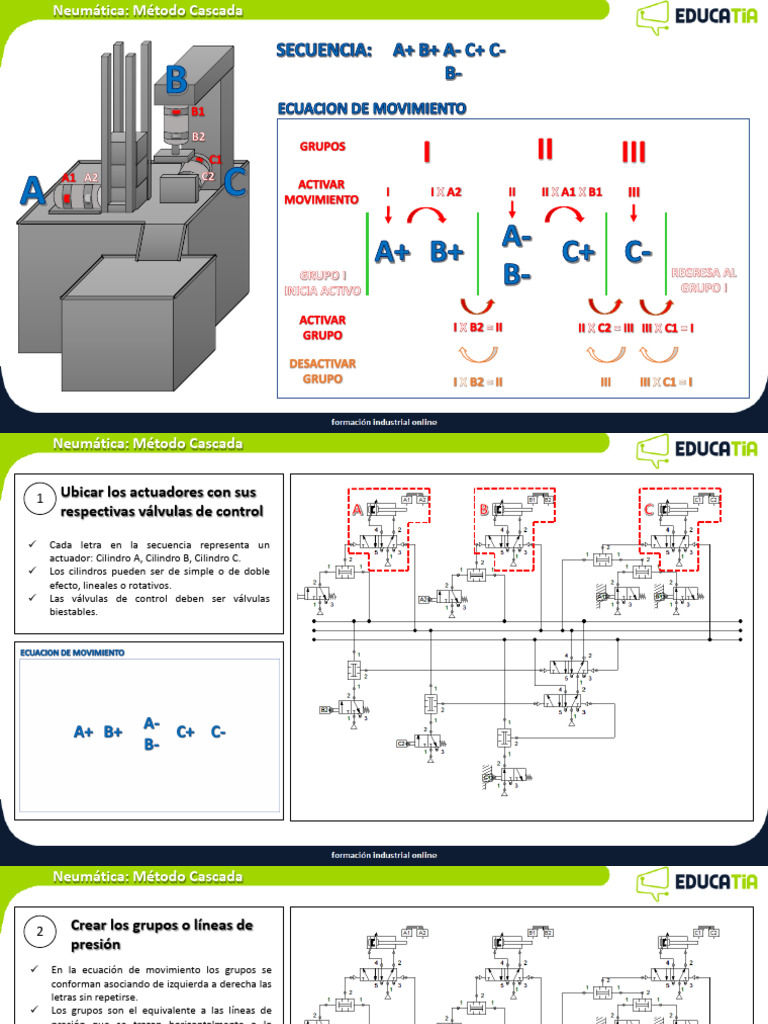 Cascada | PDF | Neumática | Solenoide
