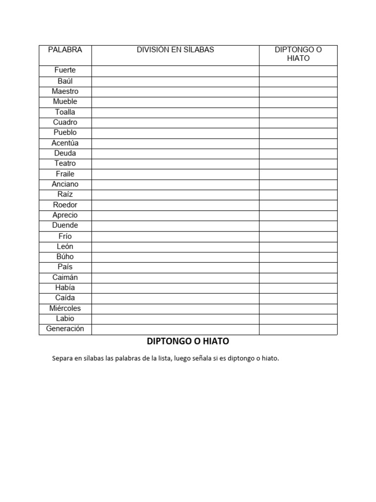 Ficha de Diptongos y Hiatos | PDF