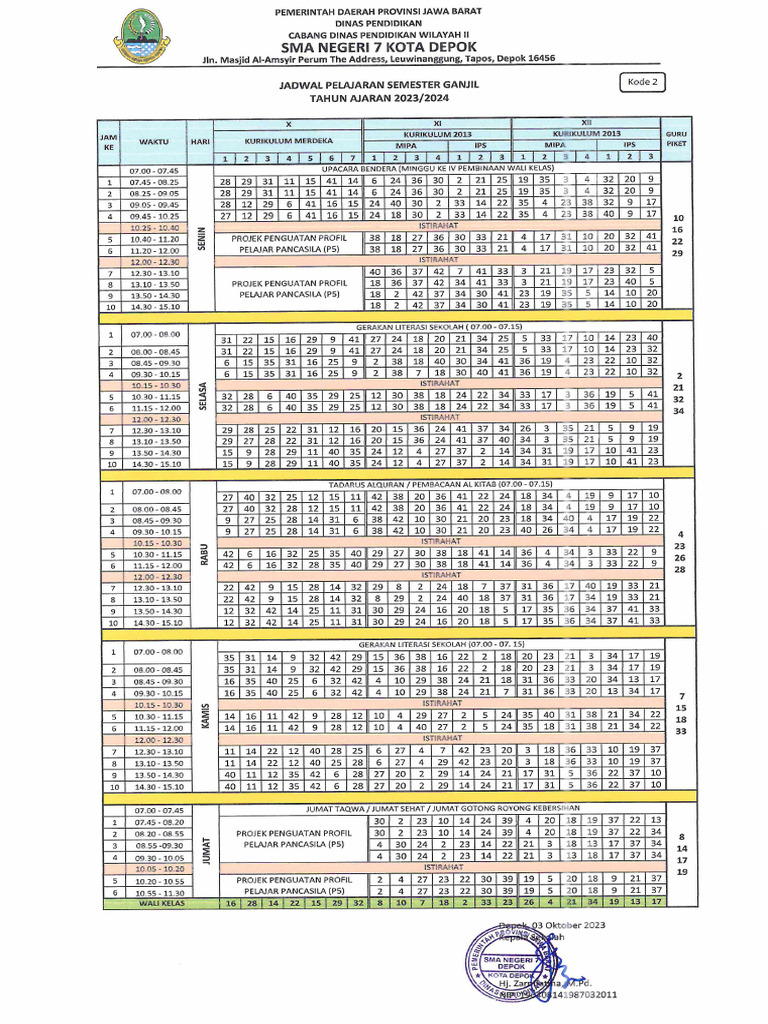 Jadwal Pelajaran & Kode Guru | PDF