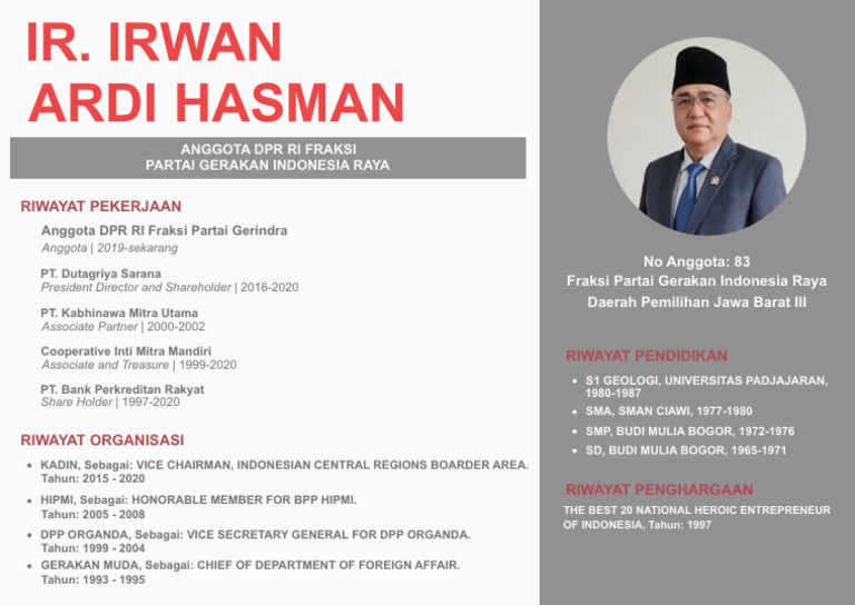 CV Anggota DPR Ri Ir Irwan Ardi Hasman | PDF