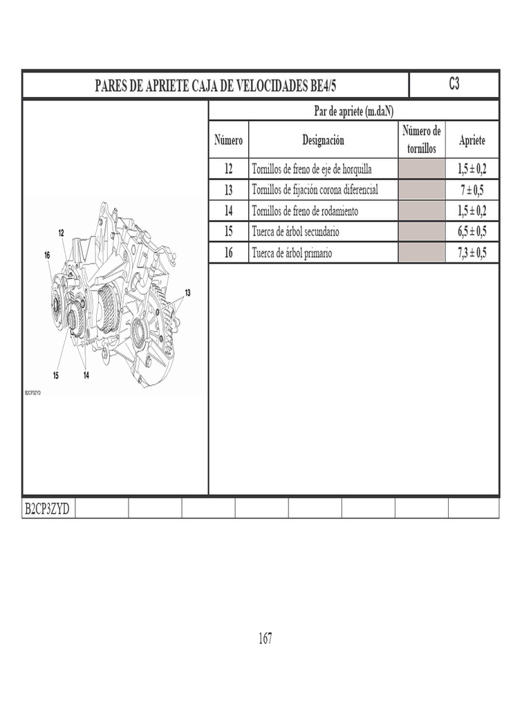 Manual de Taller Citroen C3 - Caja Automatica | PDF