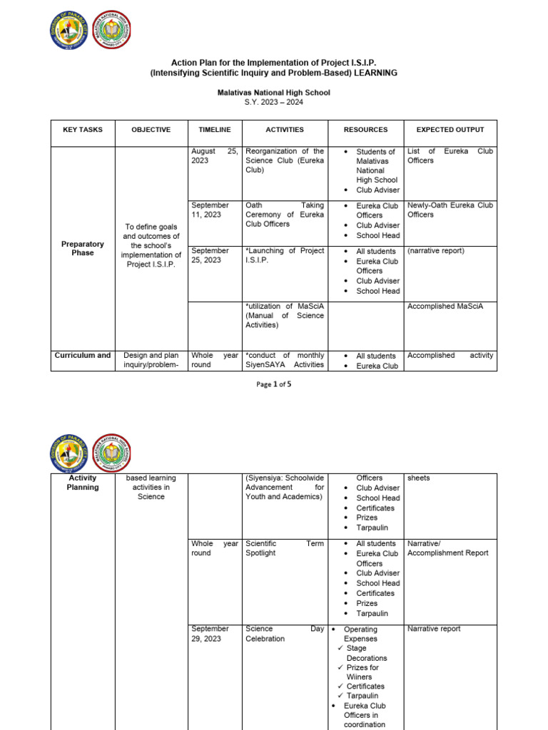 Action Plan - Science Sy 2023-2024 | PDF