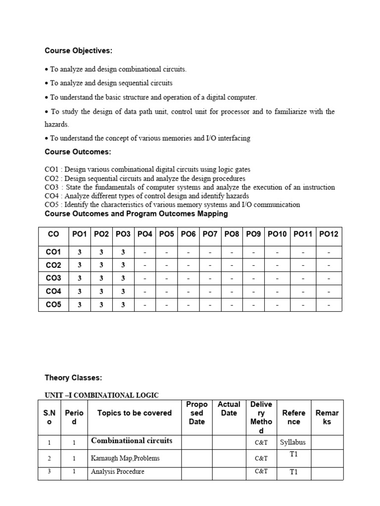 DPSD Lesson Plan | PDF