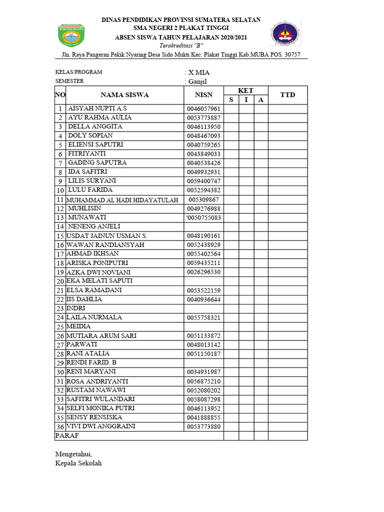 ABSEN SISWA 2020.2021 Ganjil Srini | PDF