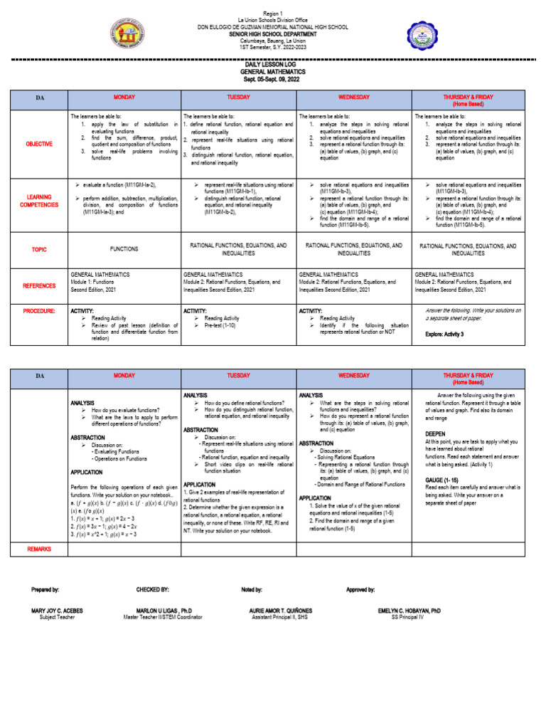DLL GenMath Q1 Wk2 New | PDF | Function (Mathematics) | Equations