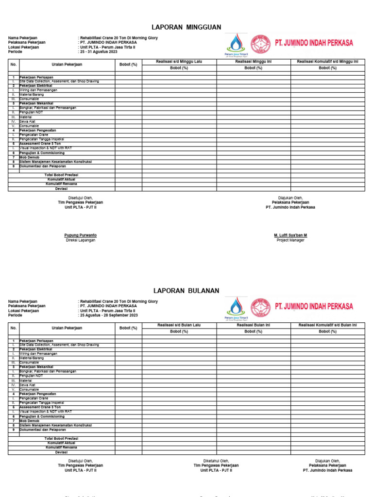 Form Lapming Dan Lapbul - OK | PDF