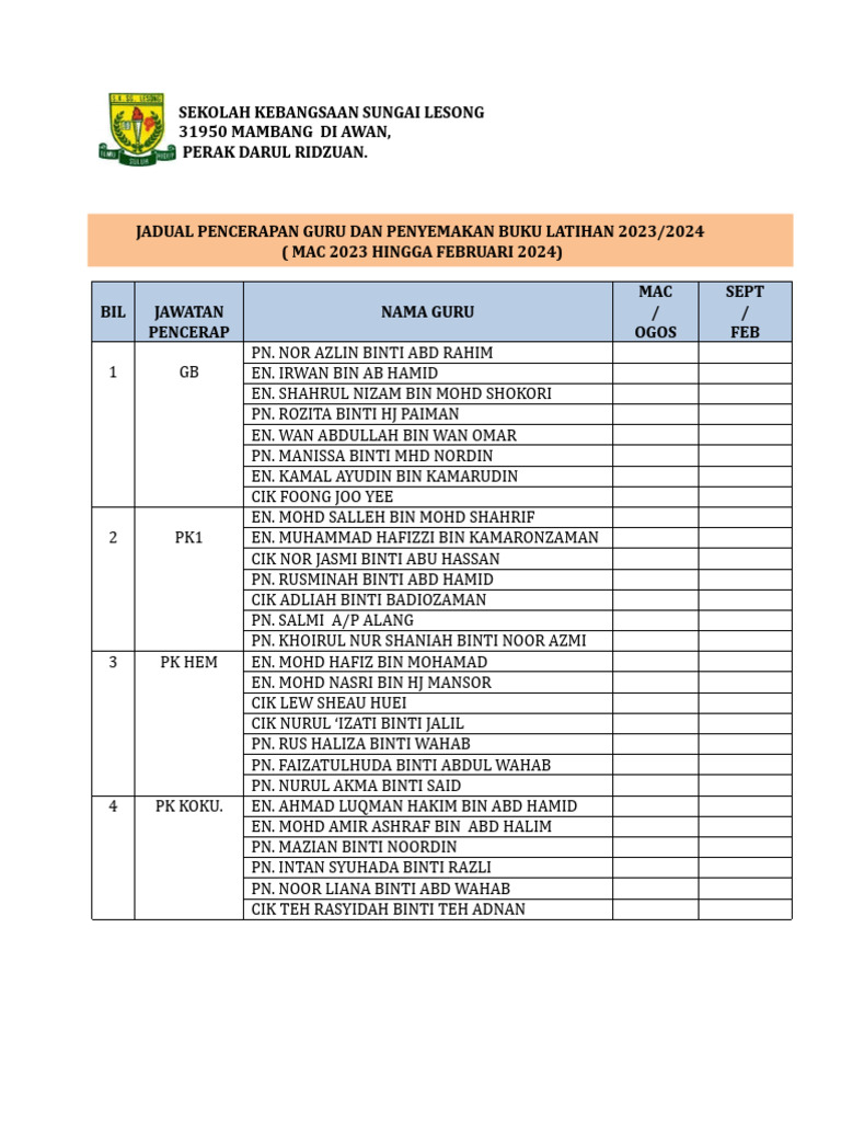 JADUAL PENCERAPAN GURU | PDF