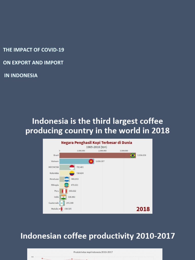 Impact Covid-19 On Eksport & Import in Indonesia | PDF