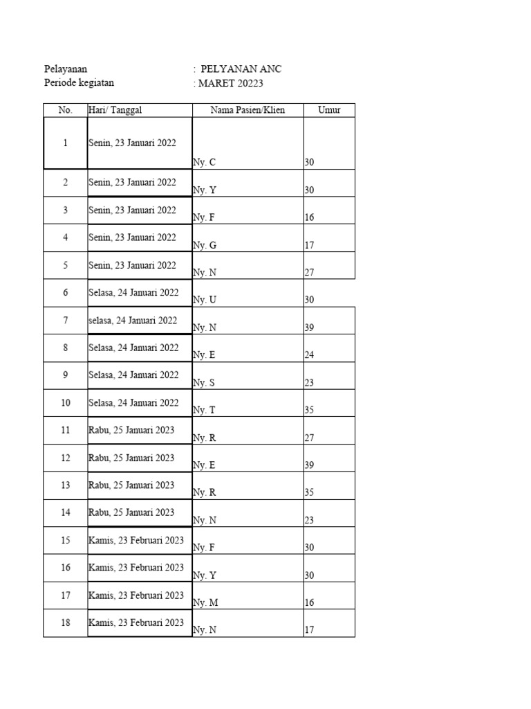 Format Rekapan SKP Siporlin Anc | PDF