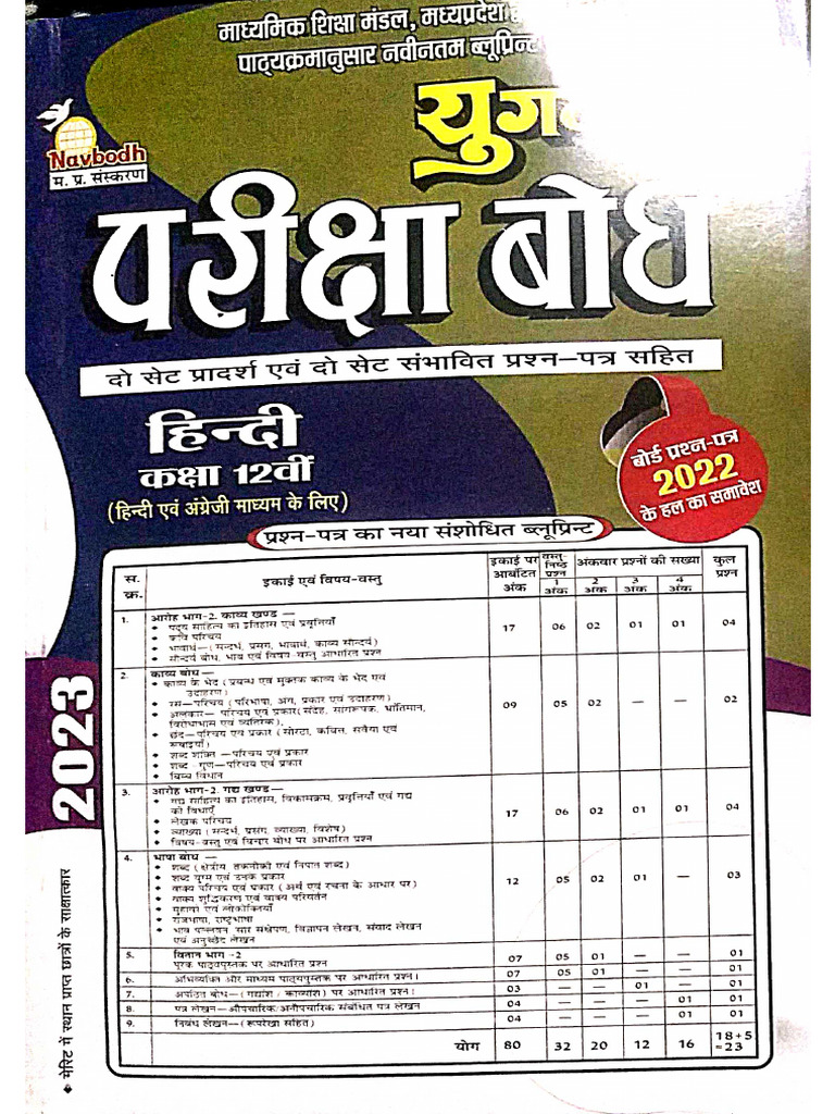 12th Hindi Pariksha Bodh | PDF