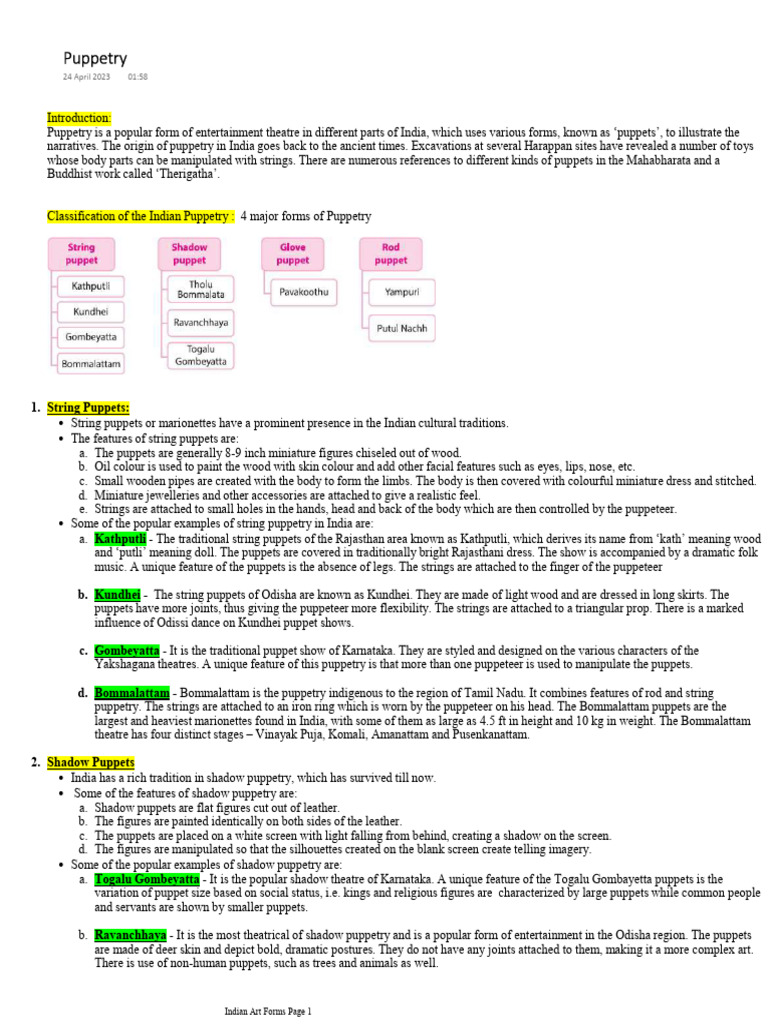 Indian Puppetry Notes | PDF