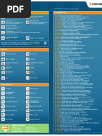 p4 p4v Cheat Sheet PDF | PDF | Utility Software | Areas Of Computer Science