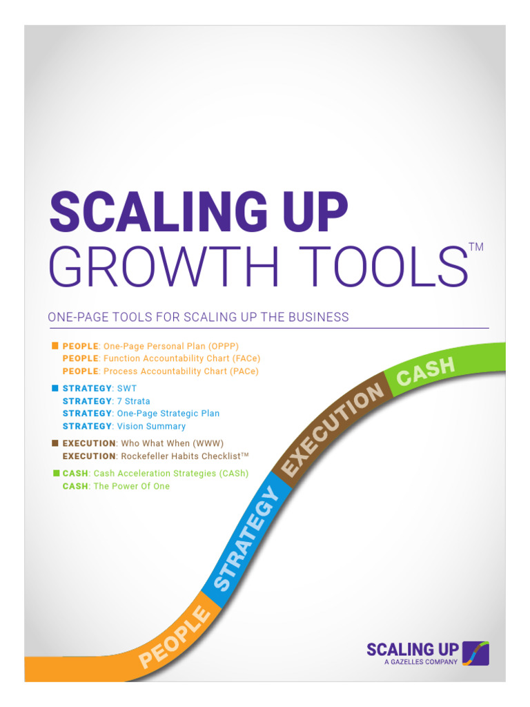 Fillable COMPLETED-Growth-Tools-Sample-v20-03 Scaling Up | PDF