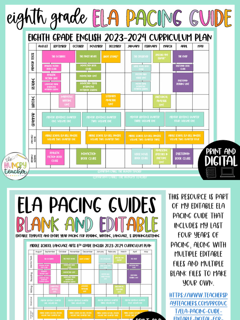 Eighth Grade ELA Curriculum Guide | PDF