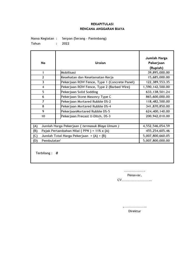 Penawaran Serpan | PDF