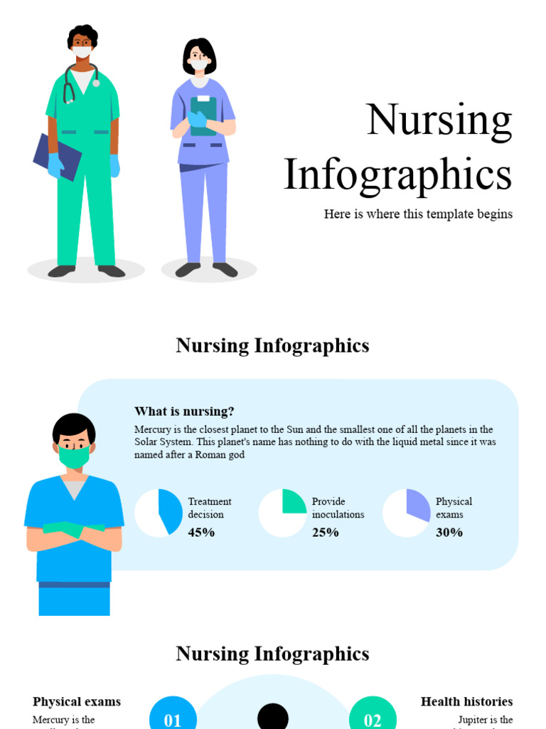 Nursing Infographics by Slidesgo | PDF
